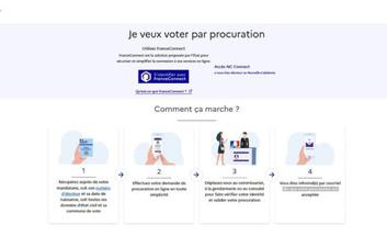 Maprocuration : votre procuration électorale désormais 100% en ligne ...